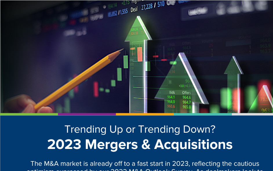 Trending Up or Trending Down? 2023 Mergers & Acquisitions | Dykema
